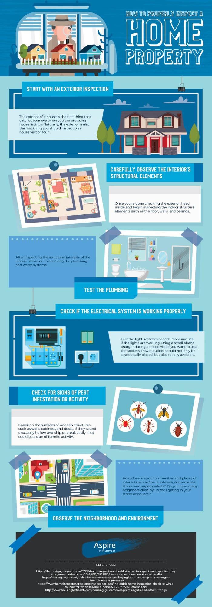 How To Properly Inspect A Home Property | Aspire by Filinvest